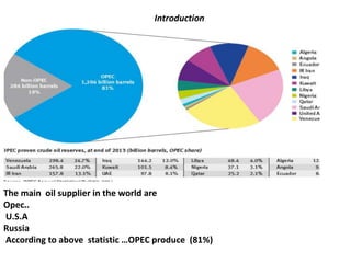 Oil price reduction | PPTX