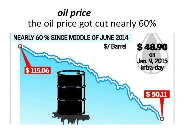Oil price reduction | PPTX