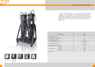 Oil processing equipment | PPT