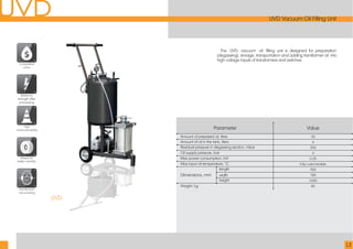 Oil processing equipment | PPT