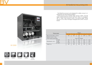Oil processing equipment | PPT