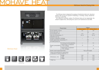 Oil processing equipment | PPT