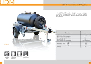 Oil processing equipment | PPT