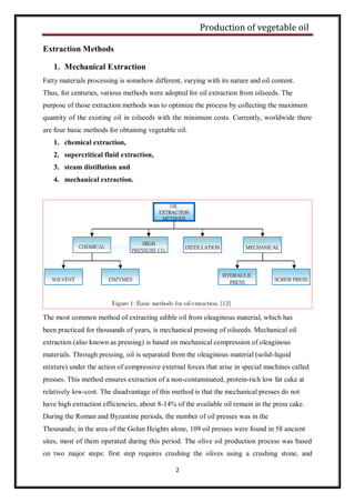 Oil production | PDF