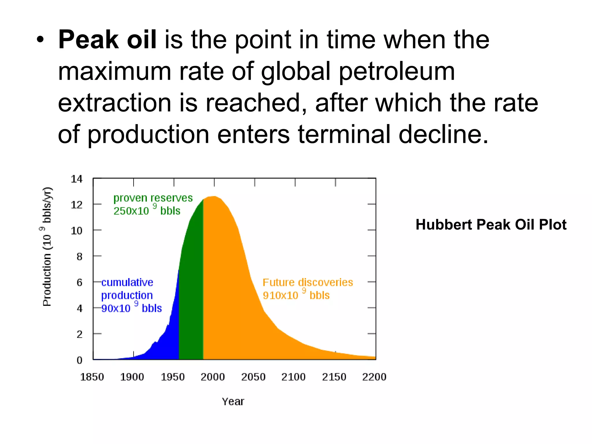 Oil Production.ppt