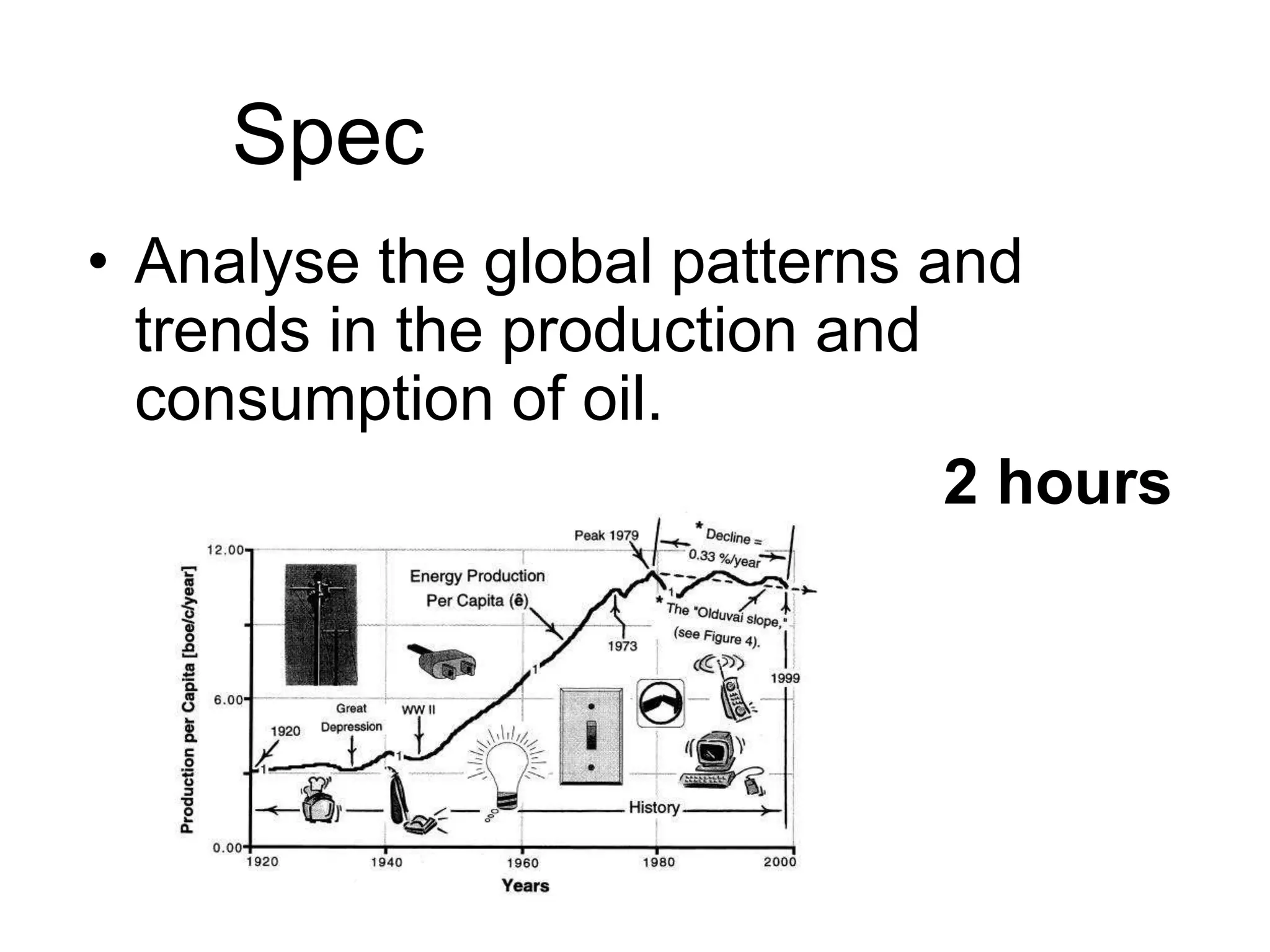 Oil Production.ppt