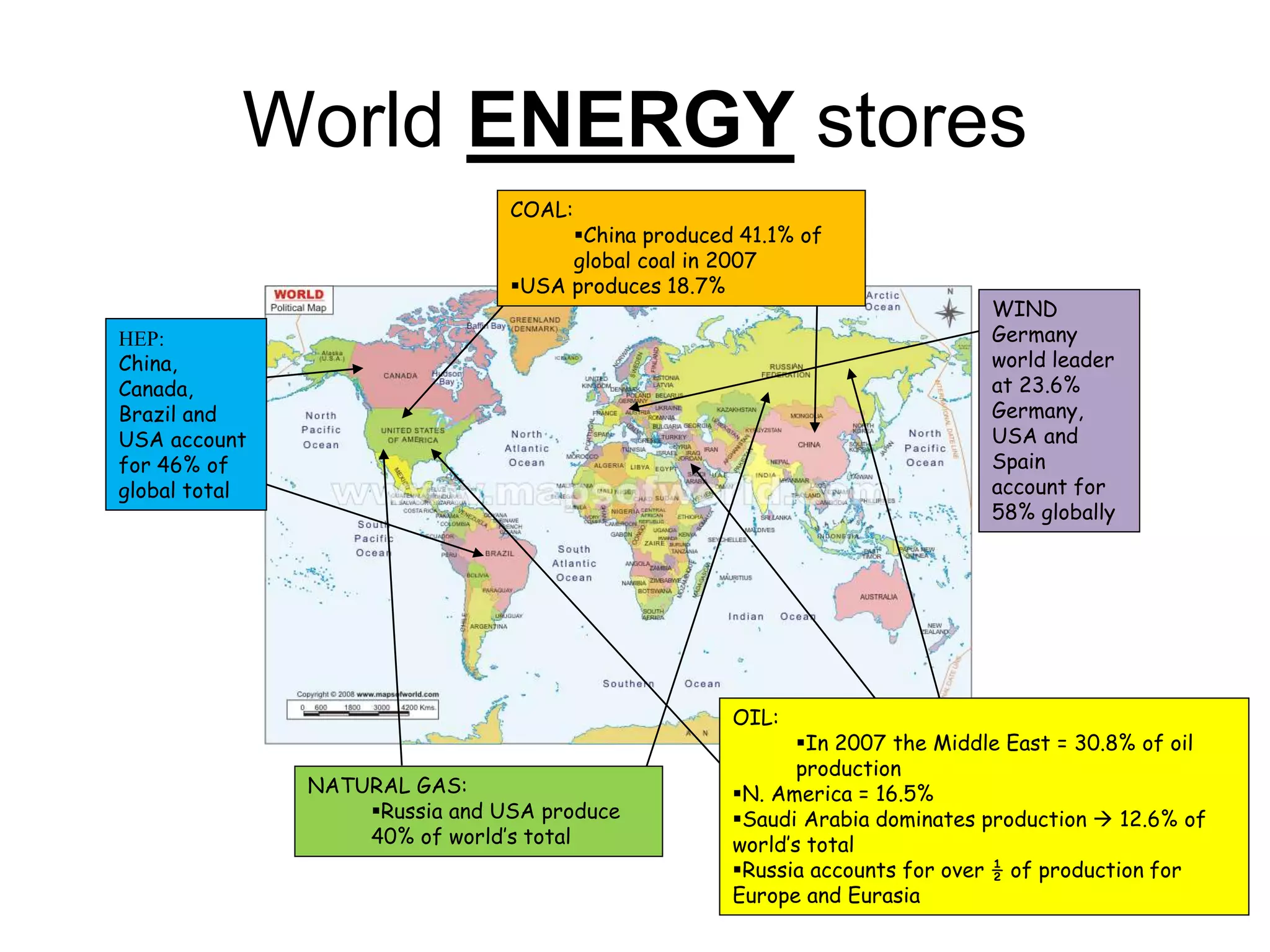 Oil Production.ppt