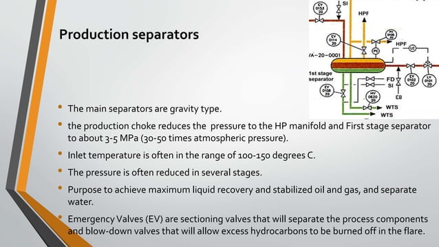 Oil production 2 | PPTX | Chemistry | Science