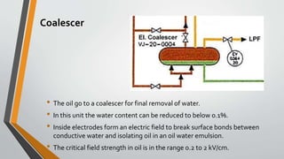 Oil production 2 | PPTX | Chemistry | Science