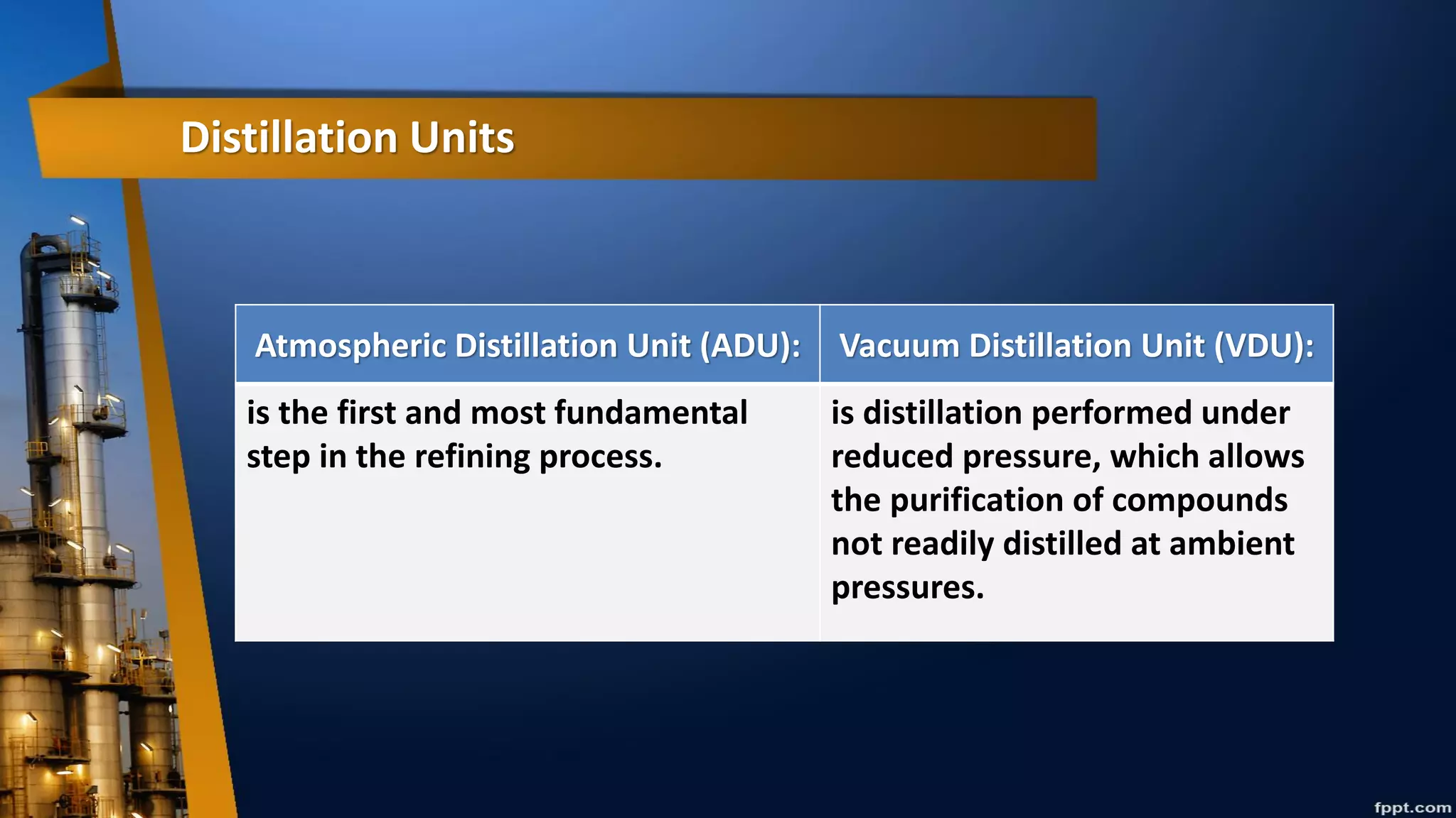 Oil refinery Presentation | PDF