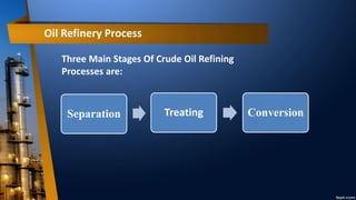 Oil refinery Presentation | PDF