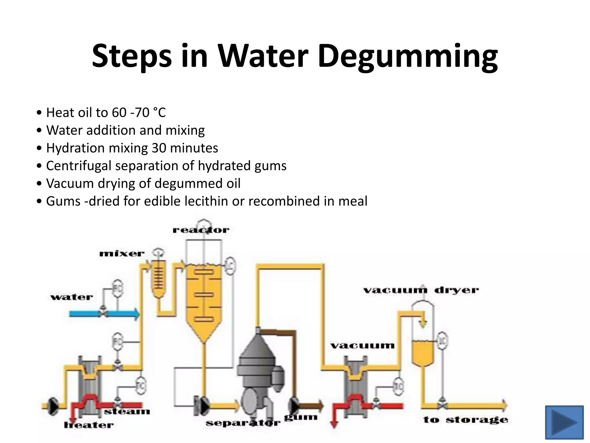 Oil refinery(degumming process) | PPTX