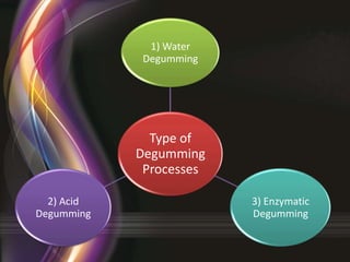 Oil refinery(degumming process) | PPTX
