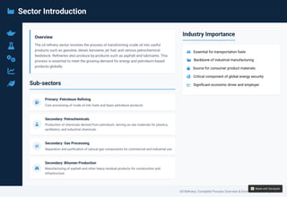 oil_refinery_presentation_v1 sllfmfls.pdf