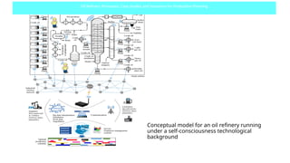 Oil Refinery Process - distillation.pptx