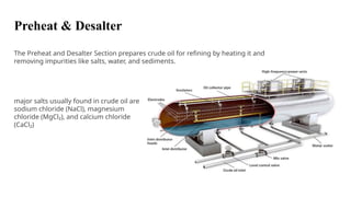 Oil Refinery Process - distillation.pptx