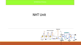 Oil Refinery Process - Naphtha Hydro Treating.pptx