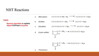 Oil Refinery Process - Naphtha Hydro Treating.pptx