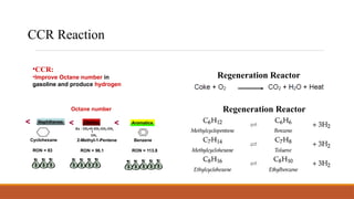 Oil Refinery Process - Naphtha Hydro Treating.pptx