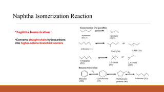 Oil Refinery Process - Naphtha Hydro Treating.pptx