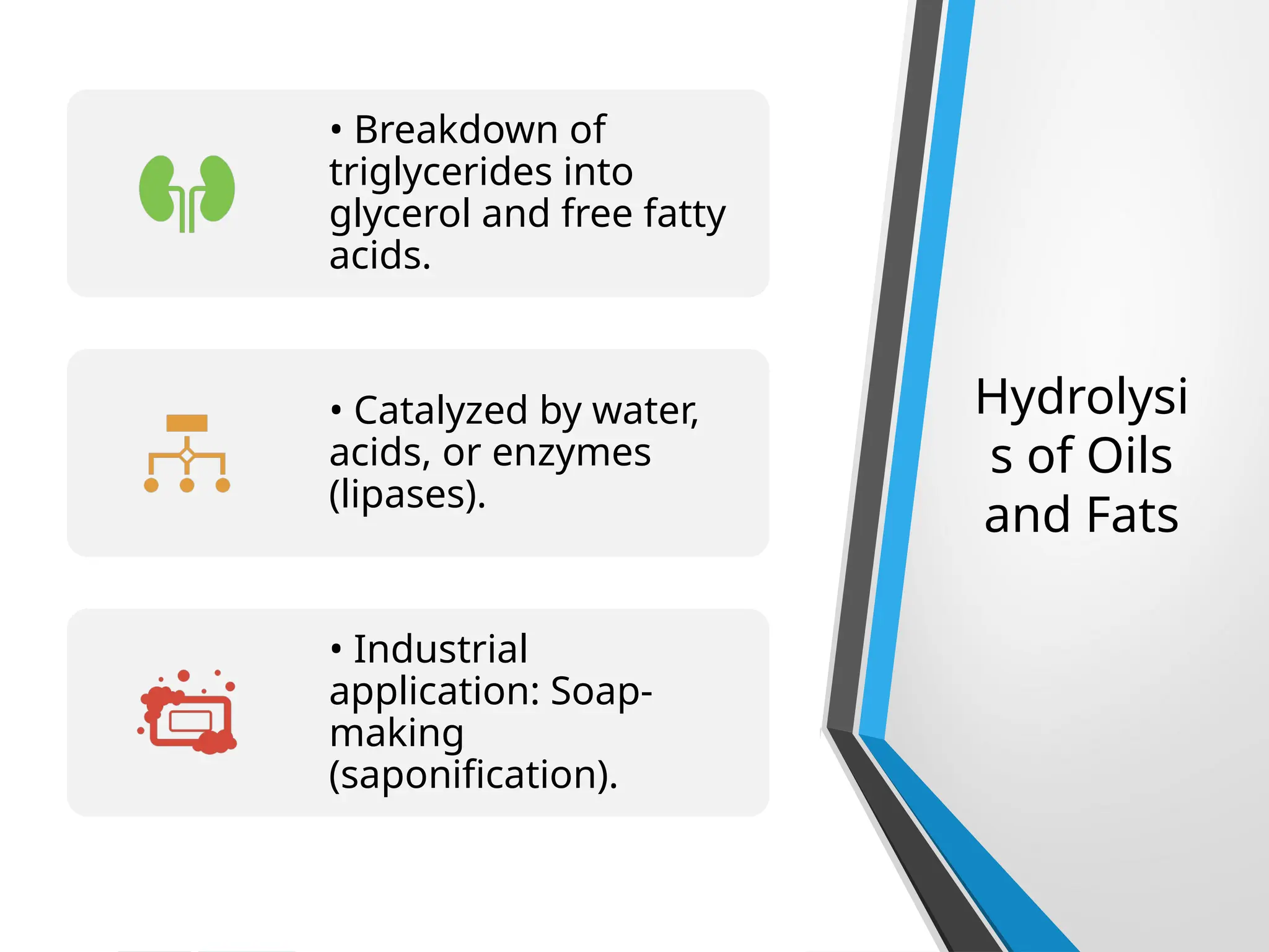 Oils and Fats: Chemical Reactions & Analysis | PPTX