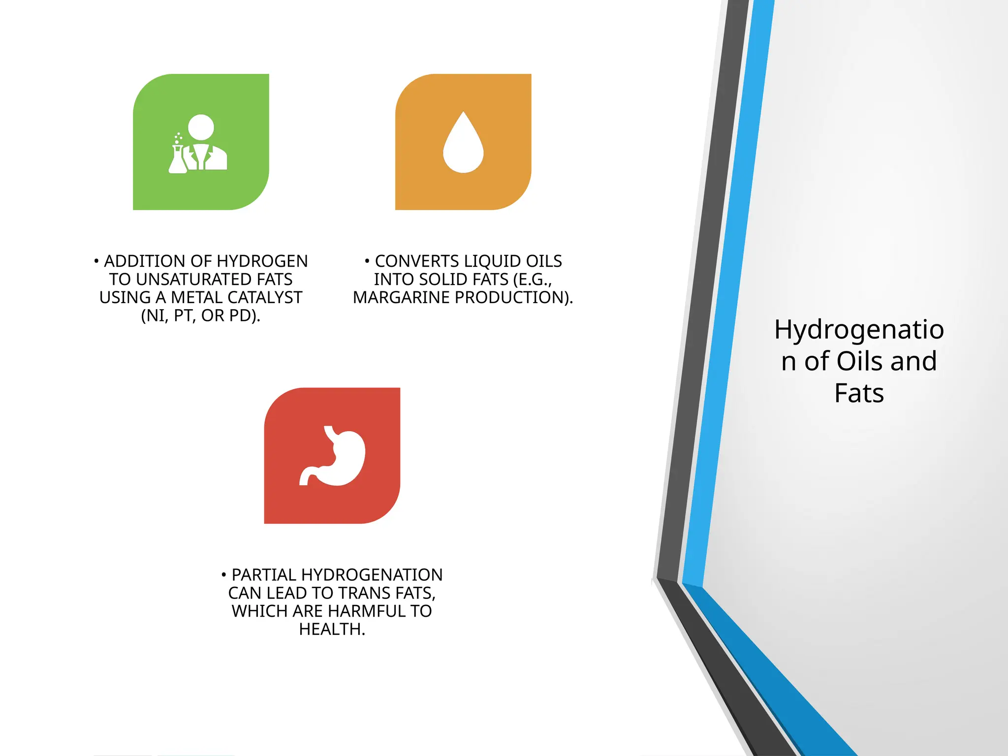 Oils and Fats: Chemical Reactions & Analysis | PPTX