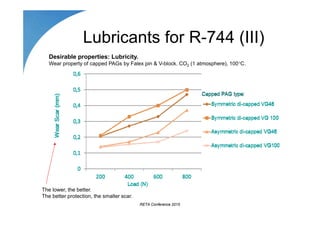 Oils and their relationship to refrigeration systems -RETA conference ...