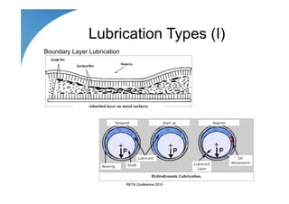 Oils and their relationship to refrigeration systems -RETA conference 2015 | PDF