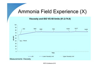 Oils and their relationship to refrigeration systems -RETA conference ...