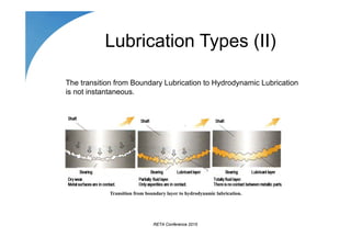 Oils and their relationship to refrigeration systems -RETA conference 2015 | PDF