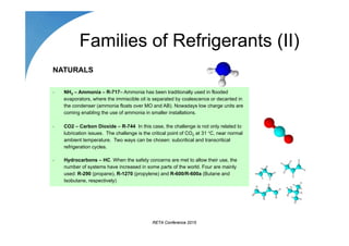 Oils and their relationship to refrigeration systems -RETA conference ...