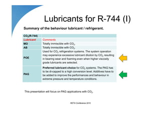 Oils and their relationship to refrigeration systems -RETA conference ...
