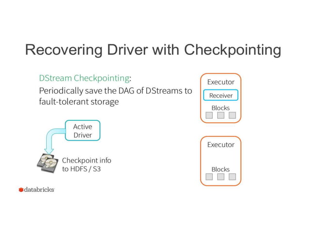 Big Data And Spark Streaming Oil Production Sensors Data Monitoring Ppt