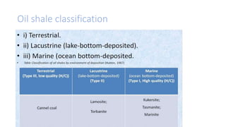 Oil shale | PPTX