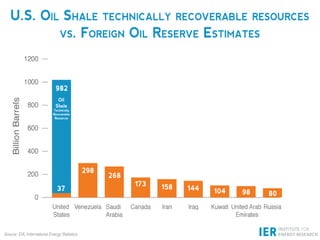 Oil shale 2 | PPTX