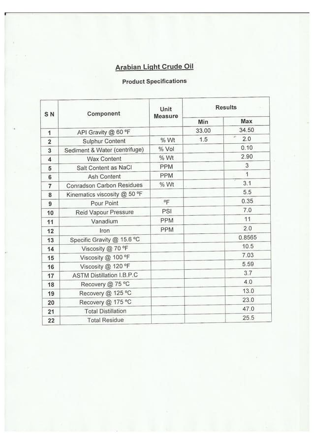 Oil specifications | PDF