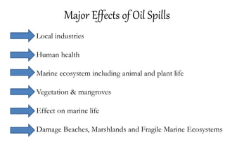 Oil spill | PPTX