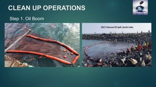 Oil Spill | PPTX