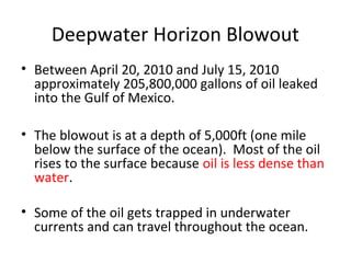 Oil spill cleanup | PPT