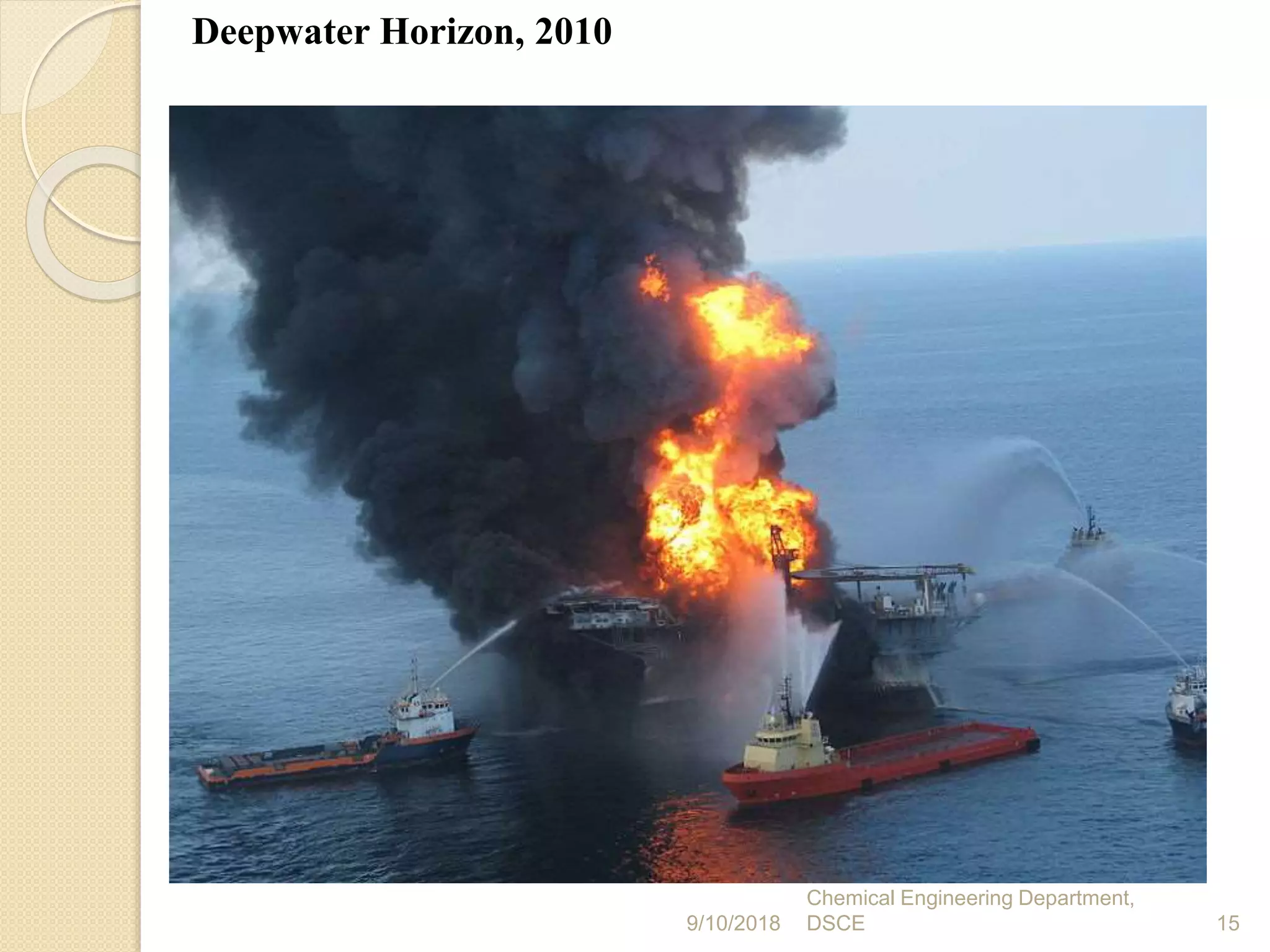 Oil spill management | PPTX