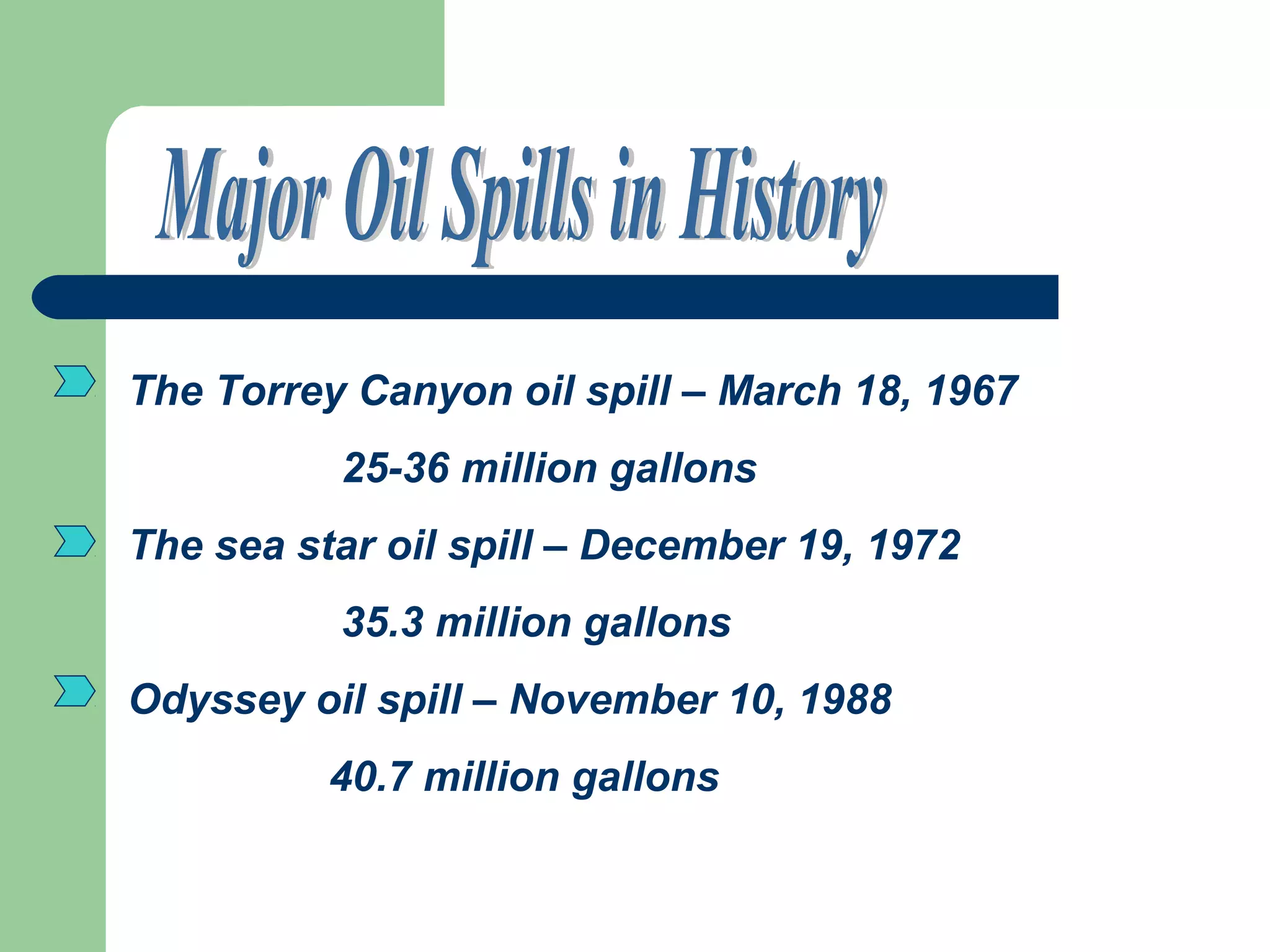 Oil spill ppt | PPT