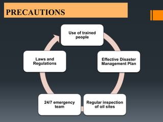 Oil spill and it's Cleaning operation | PPT