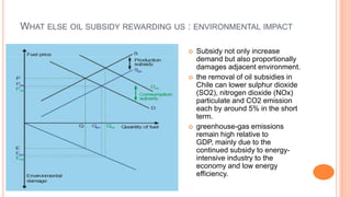 Oil subsidy | PPT