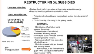 Oil subsidy | PPT