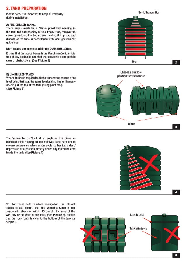 Watchman Oil Monitor | PDF