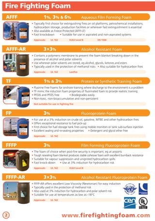 Oil Technics Ltd | PPT | Free Download