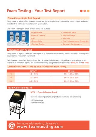 Oil Technics Fire Fighting Foams | PDF