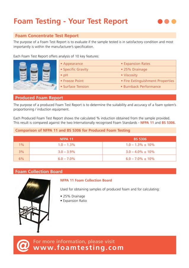 Oil Technics Fire Fighting Foams | PDF