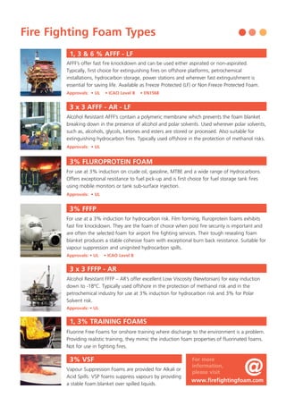 Oil Technics Fire Fighting Foams | PDF