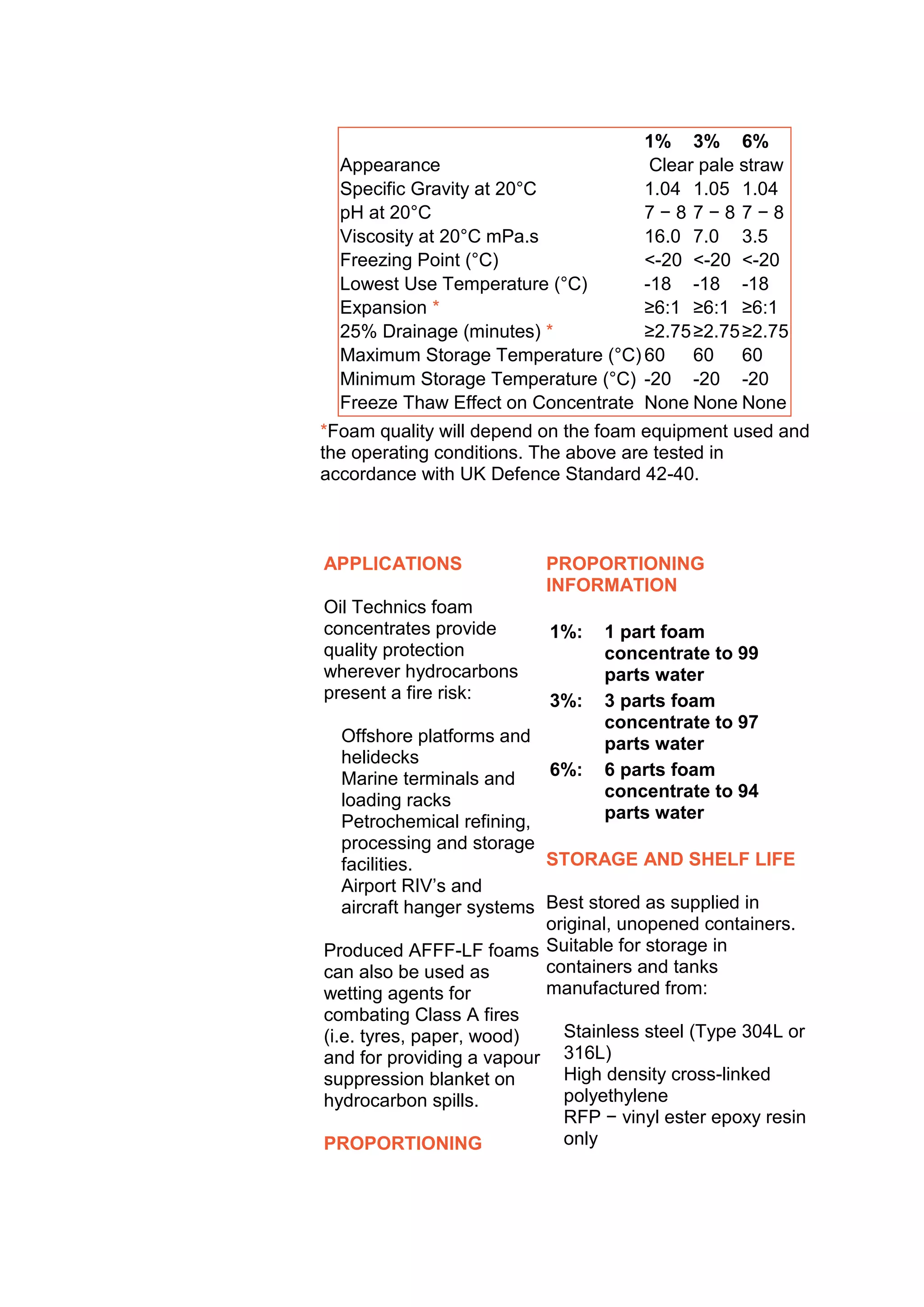 Oil Technics Ltd: AFFF-LF Fire Fighting Foam | DOCX